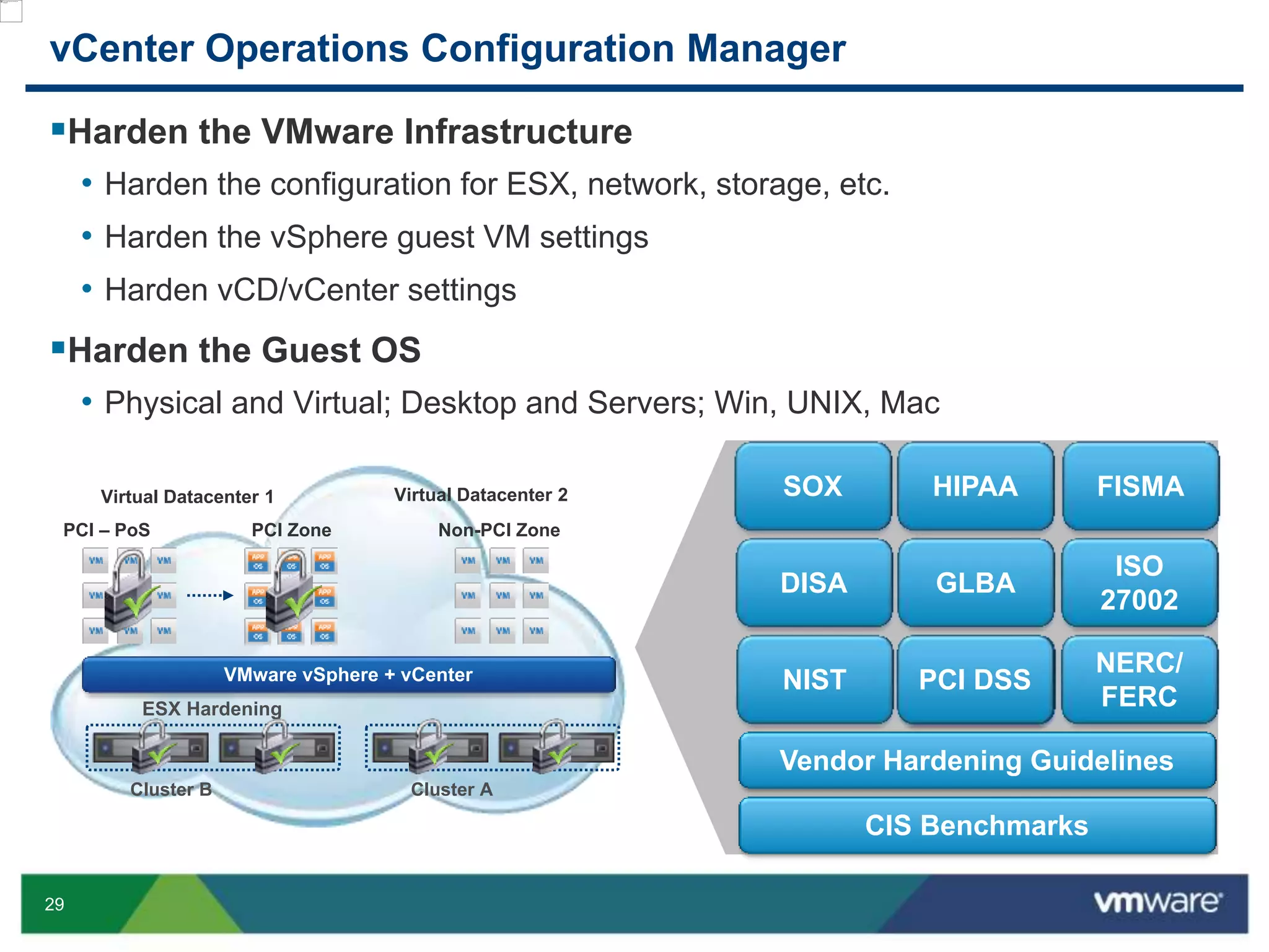 VMworld 2013: VMware Compliance Reference Architecture Framework ...