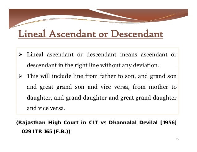 Sec 56 others ources