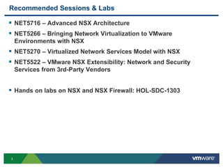 VMworld 2013: VMware NSX with Next-Generation Security by Palo Alto Networks | PDF | Operating ...