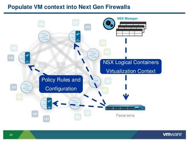 Vmware Palo Alto Campus Map - Map