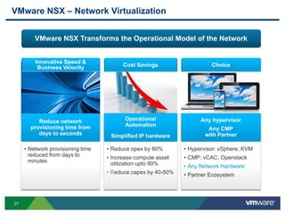 VMworld 2013: Datacenter Transformation with Network Virtualization: Today and Tomorrow | PPT