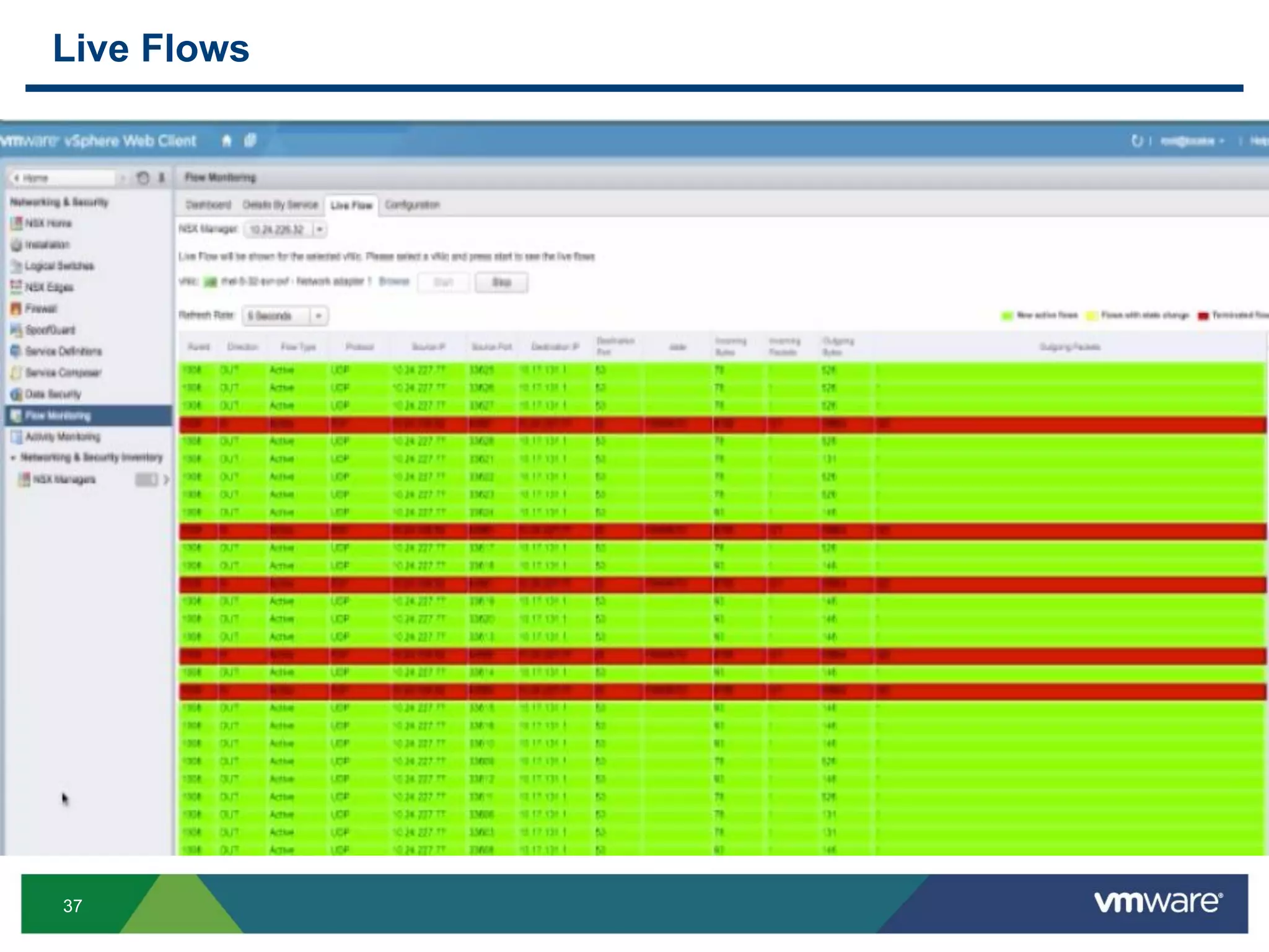 vVMworld 2013: Deploying, Troubleshooting, and Monitoring VMware NSX Distributed Firewall | PDF