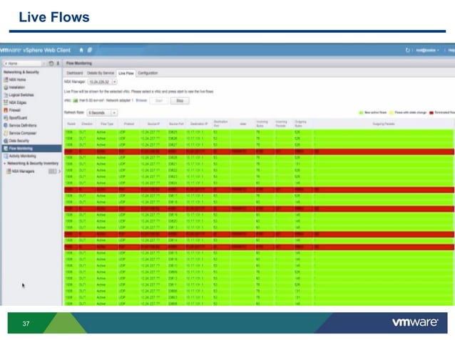 vVMworld 2013: Deploying, Troubleshooting, and Monitoring VMware NSX Distributed Firewall | PPT