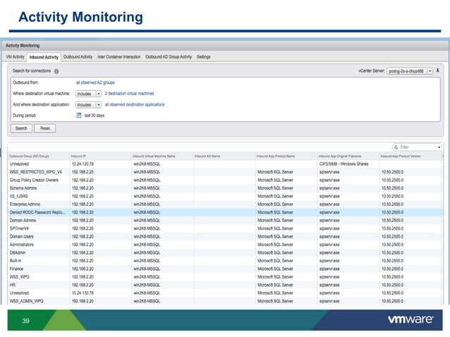 vVMworld 2013: Deploying, Troubleshooting, and Monitoring VMware NSX Distributed Firewall | PPT