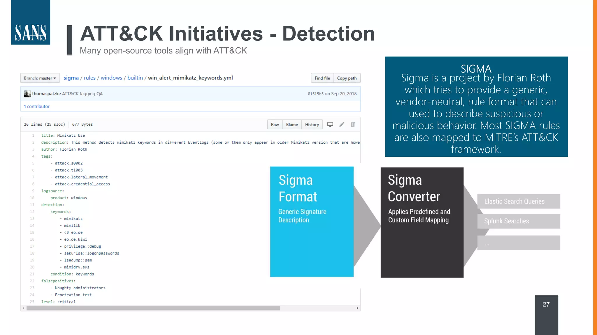Leveraging MITRE ATT&CK - Speaking the Common Language | PPTX