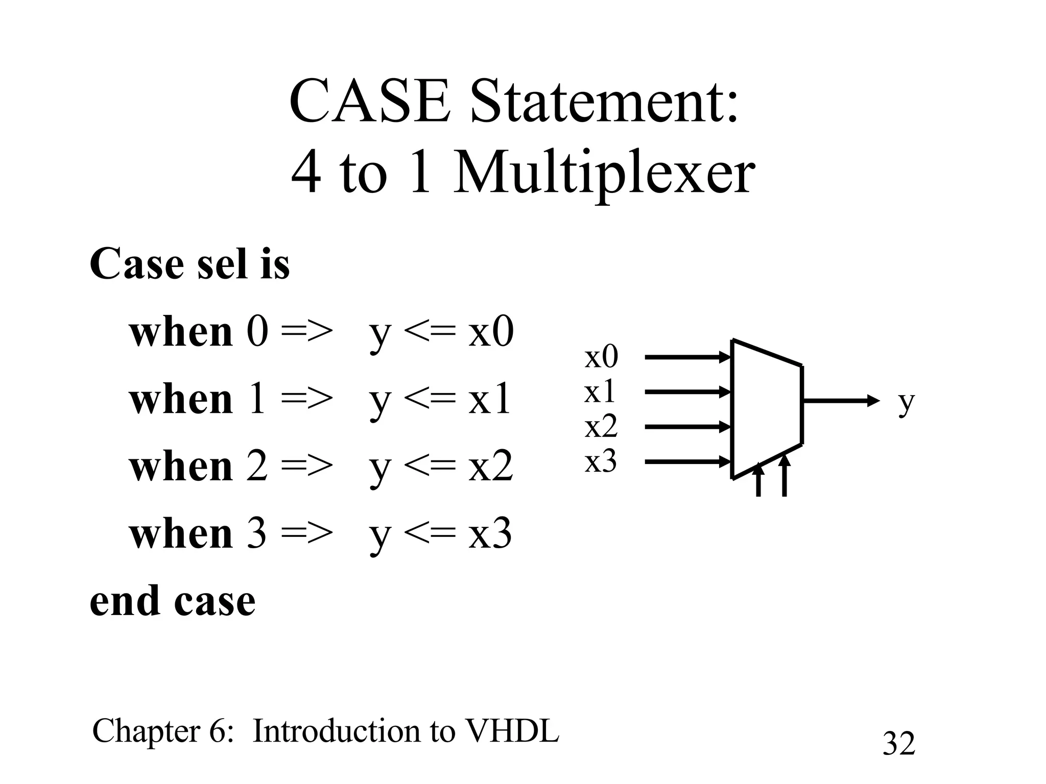 VHDL | PPT