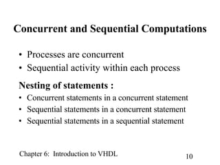 VHDL | PPT