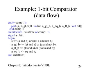 VHDL | PPT