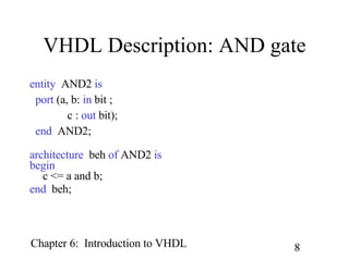VHDL | PPT