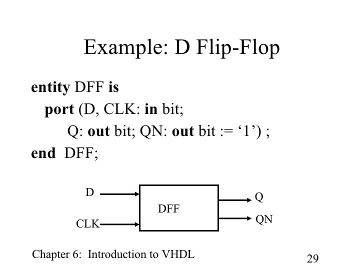 VHDL