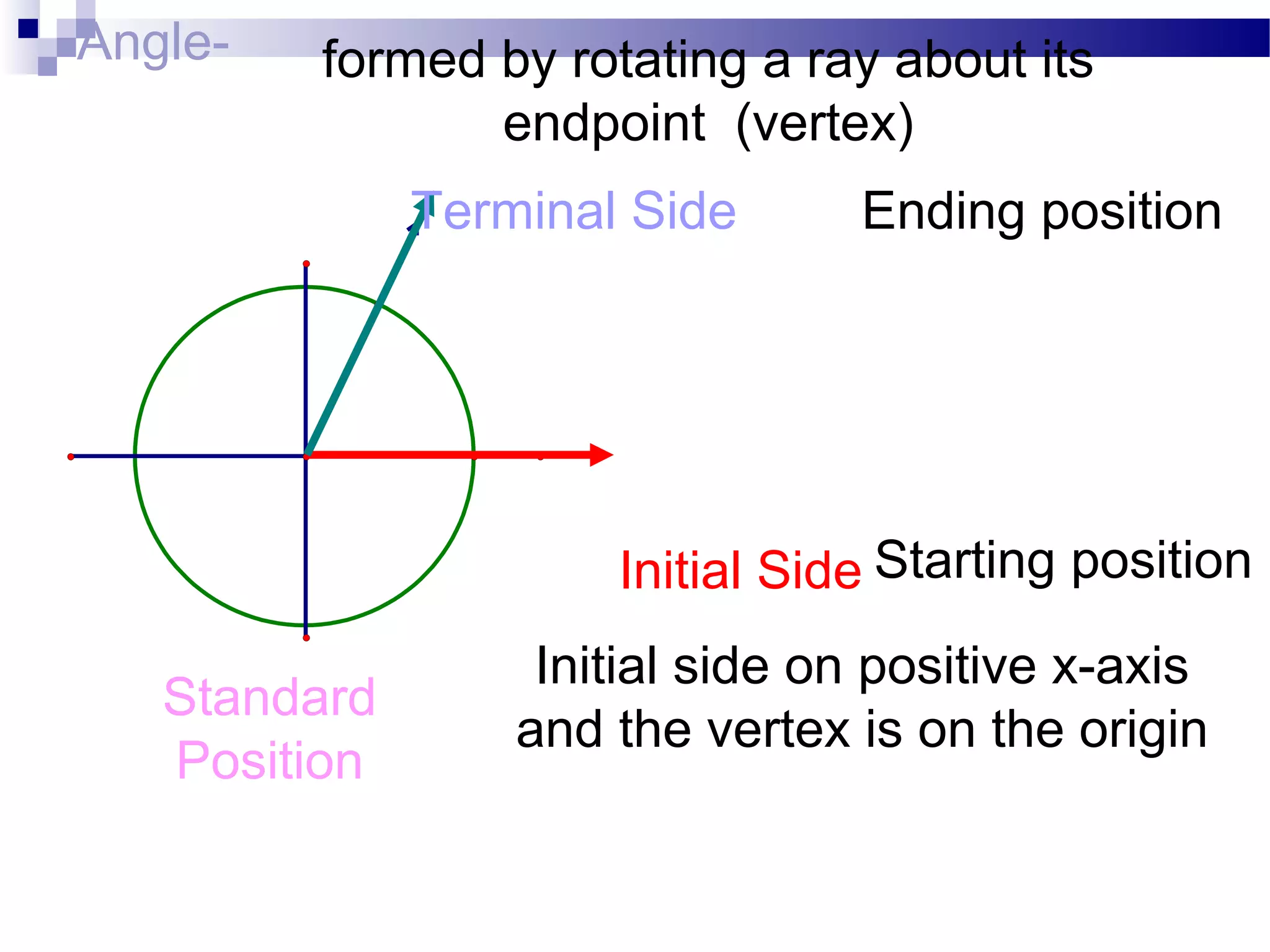 Radian and degree measure. | PPT