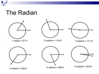 Radian and degree measure. | PPT