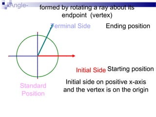 Radian and degree measure. | PPT