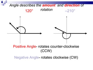 Radian and degree measure. | PPT