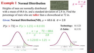 Real Applications of Normal Distributions | PPTX