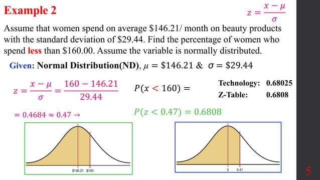Real Applications of Normal Distributions | PPTX