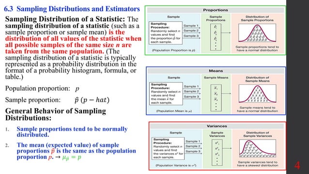 Sampling Distributions and Estimators | PPTX