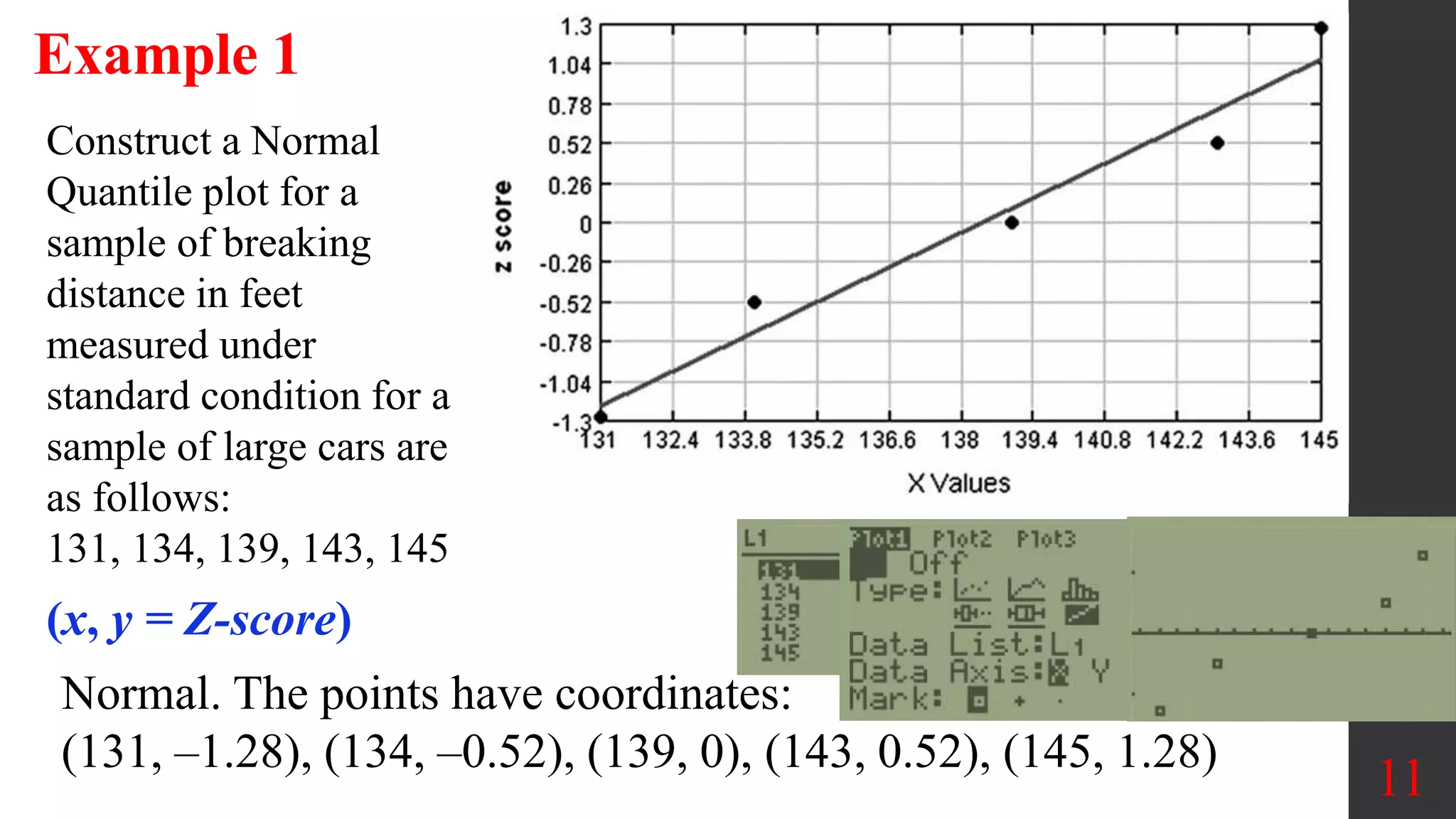 Assessing Normality | PPTX