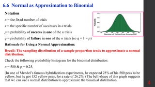 Normal as Approximation to Binomial | PPTX