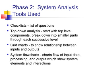 Sec7.3 sdlc | PPT | Operating Systems | Computer Software and Applications