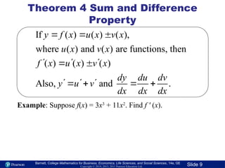 sec8.5.pptx math for business limits and derivatives | PPT