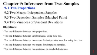 Inferences about Two Proportions | PPTX | Physics | Science