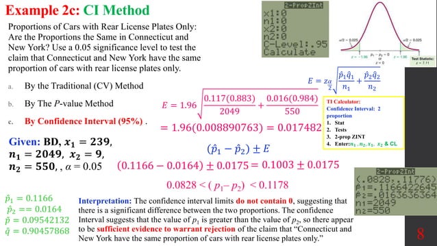 Inferences about Two Proportions | PPT