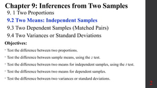 Two Means, Independent Samples | PPTX