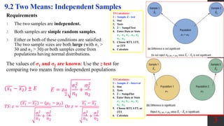 Two Means, Independent Samples | PPTX