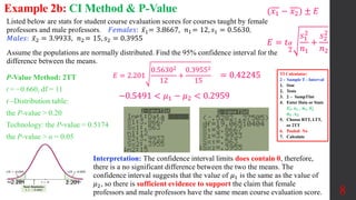 Two Means, Independent Samples | PPTX