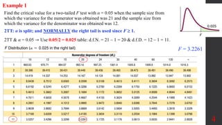 Two Variances or Standard Deviations | PPT