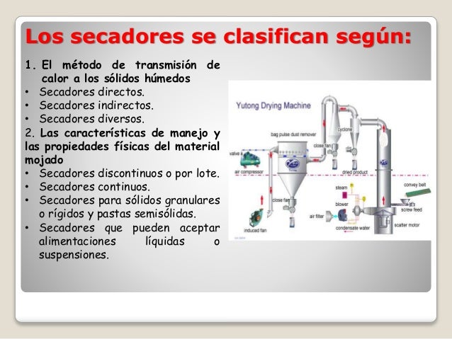 Secado