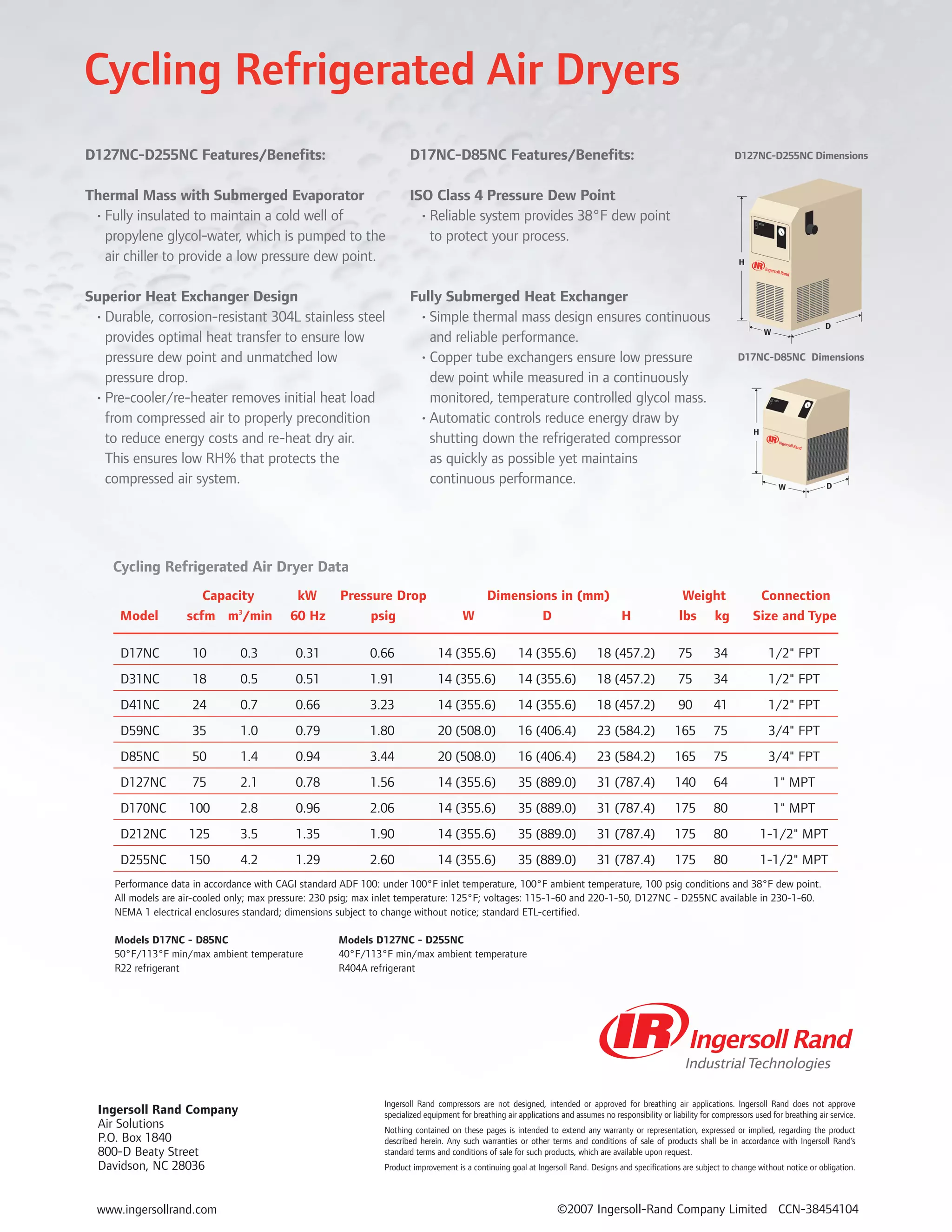 Secador Nirvana Ingersoll Rand | PDF