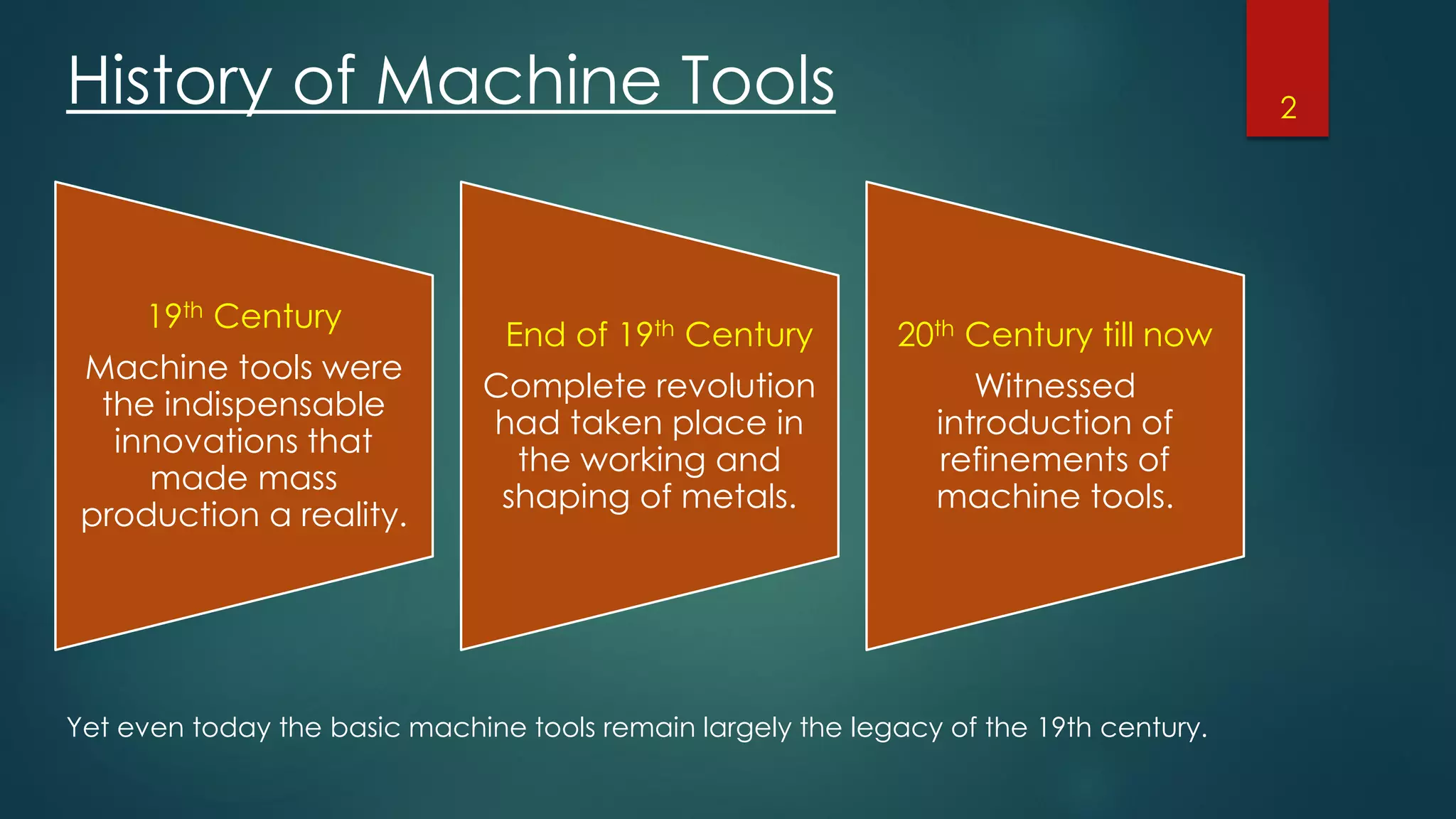 (XIMB) Sustainability - Machine Tools Industry | PDF