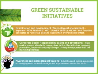 (XIMB) Sustainability - Shipping Industry | PPT