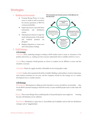 Marketing at Bottom of Pyramid | PDF