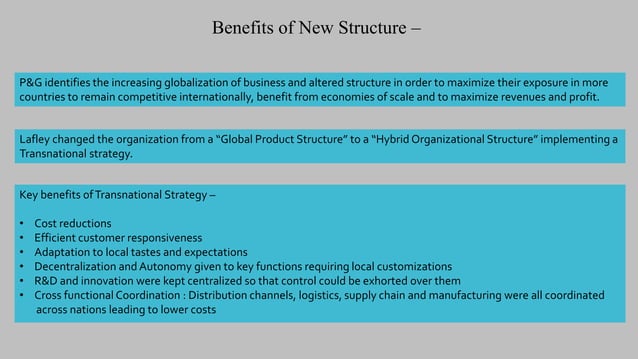 HUL and P&G Organization structure design | PPTX