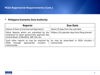 SEC and PEZA reportorial requirements in the Philippines | PPT