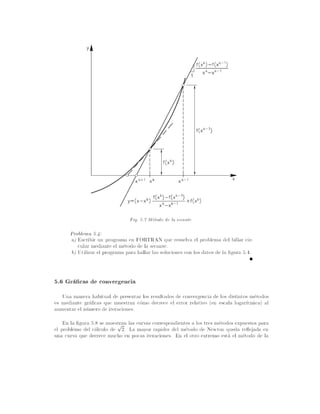 Secant method | PDF