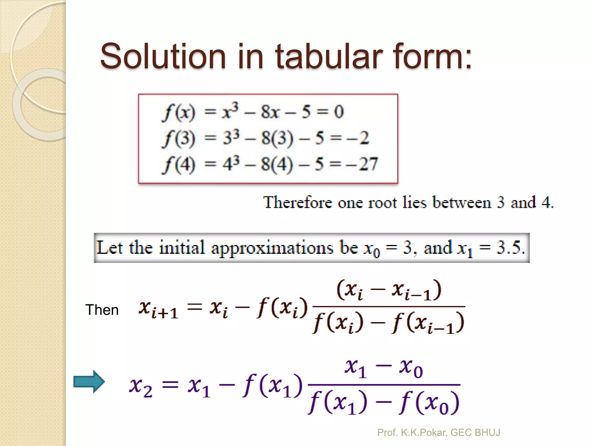 Secant method | PPTX
