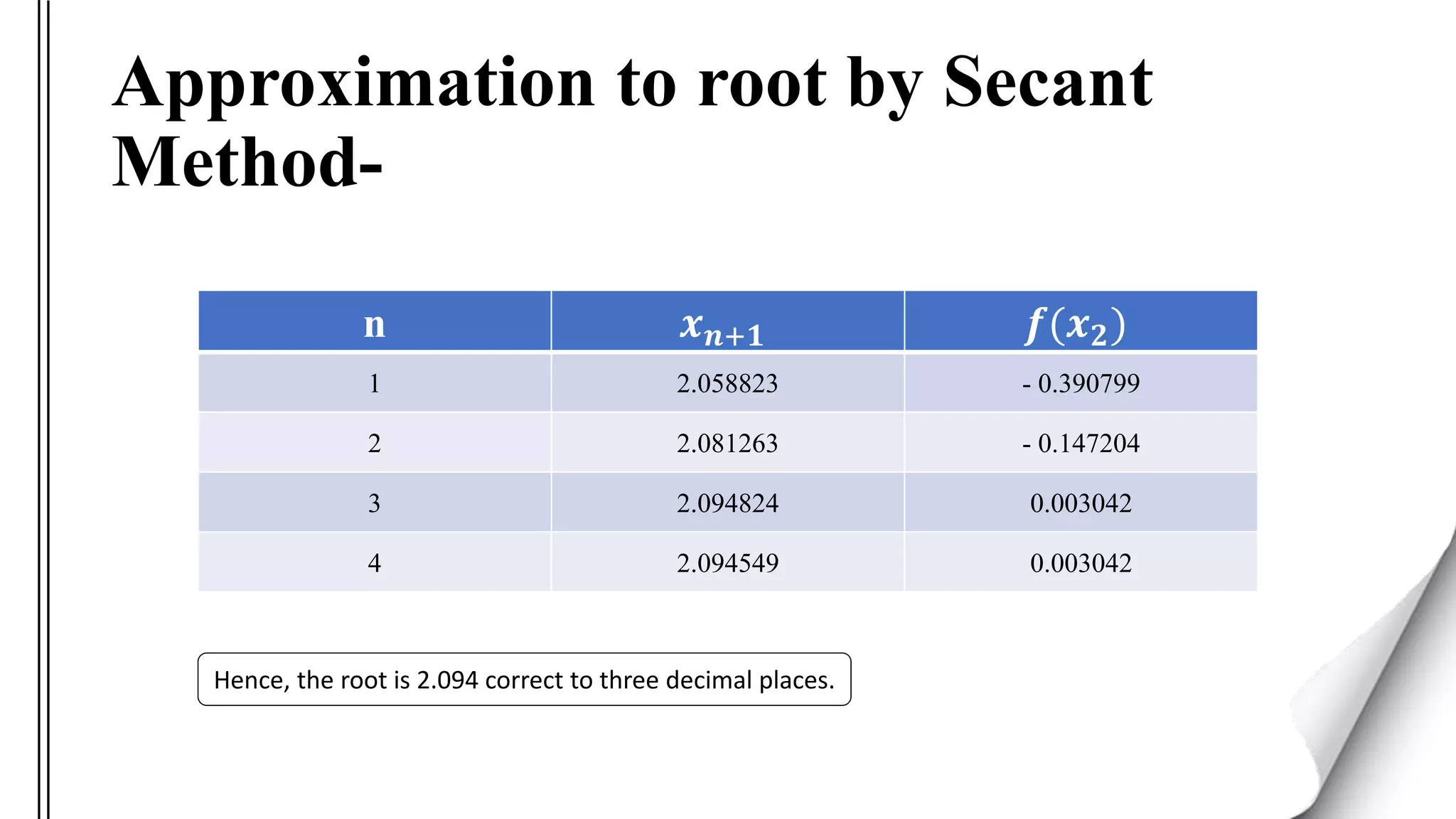 Secant method.pptx