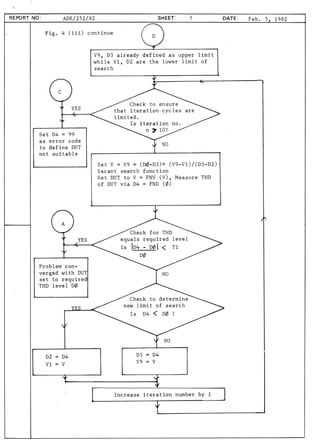 A Non-Linear Search Algorithm for Automatic Measurement System | PDF
