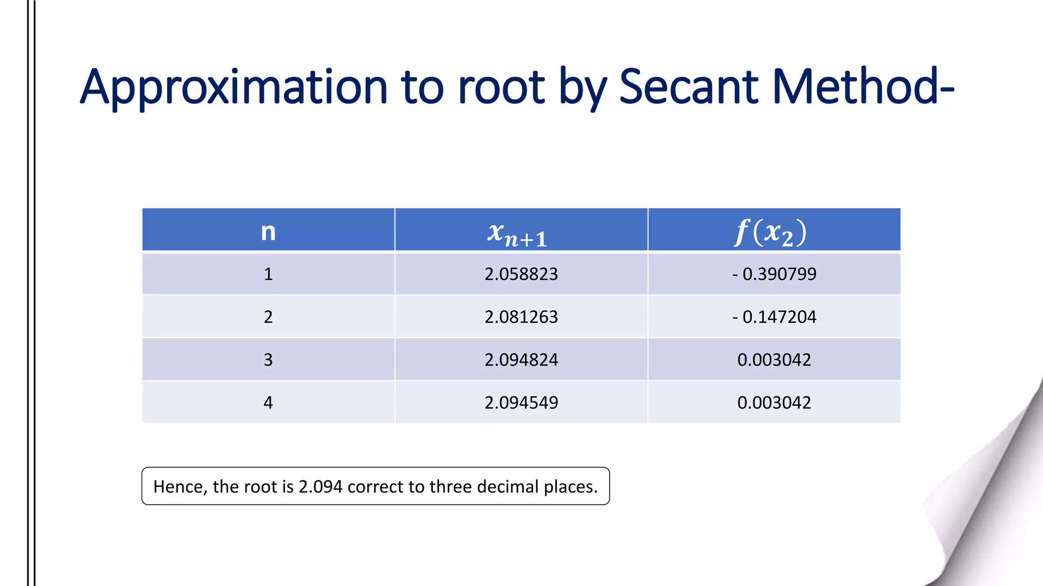 Secant method | PPTX