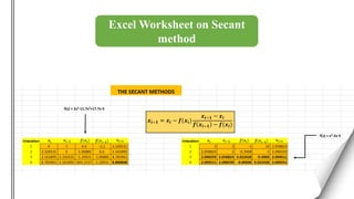 Secant method | PPTX