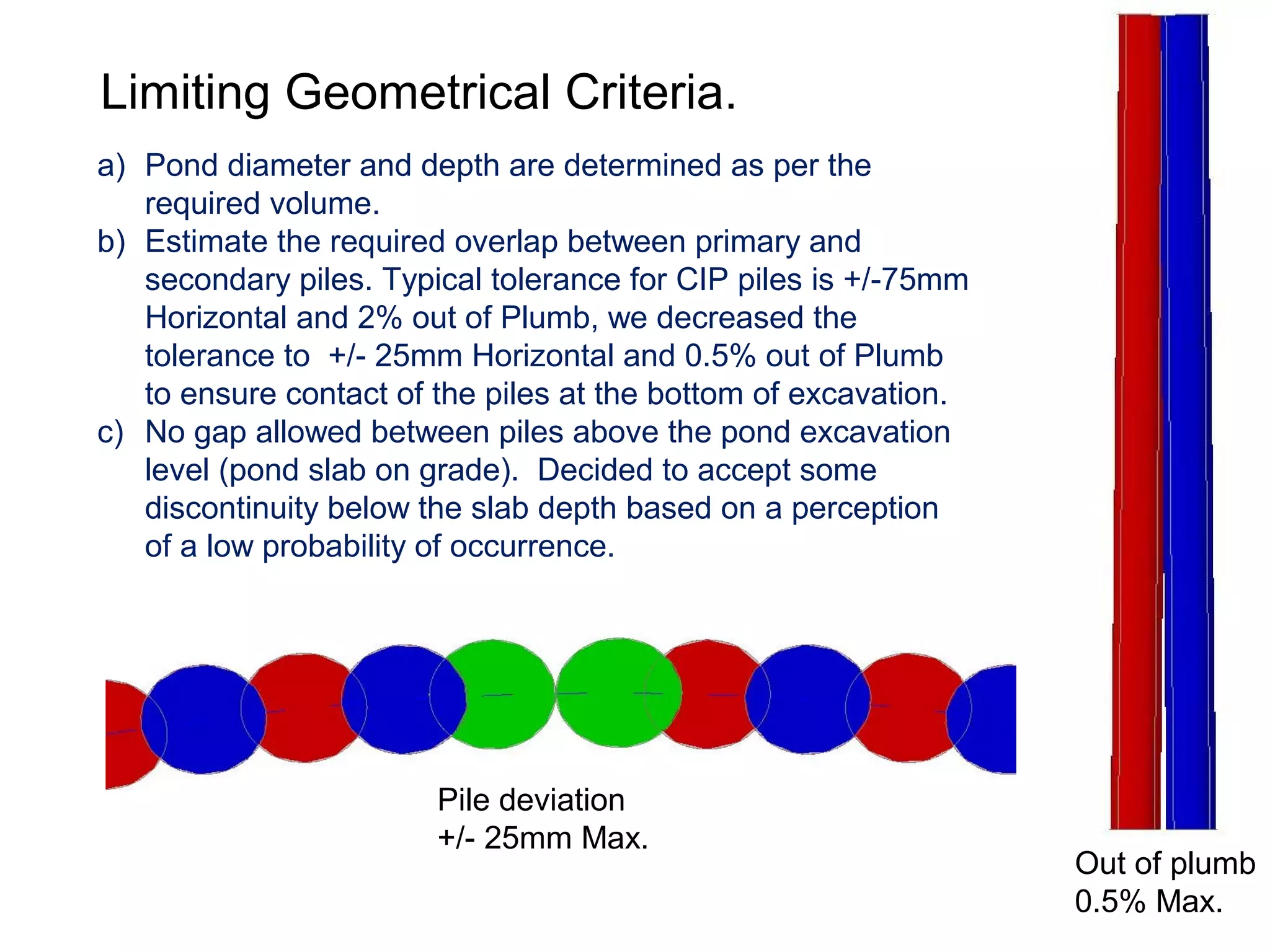 Secant pile wall for emergency dump pond | PPT