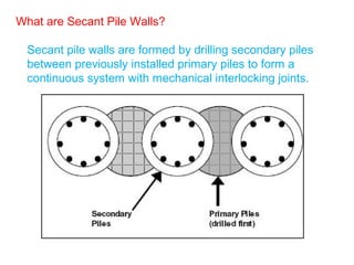 Secant pile wall for emergency dump pond | PPT