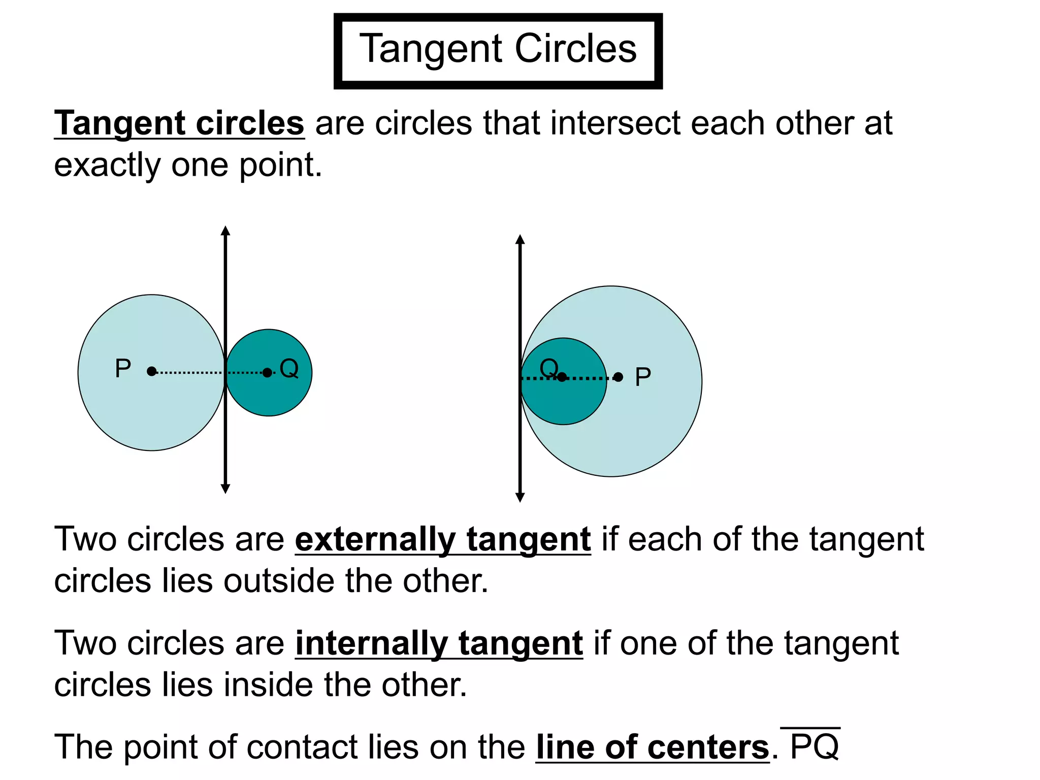 Secants and Tangents of Circles PowerPoint.ppt