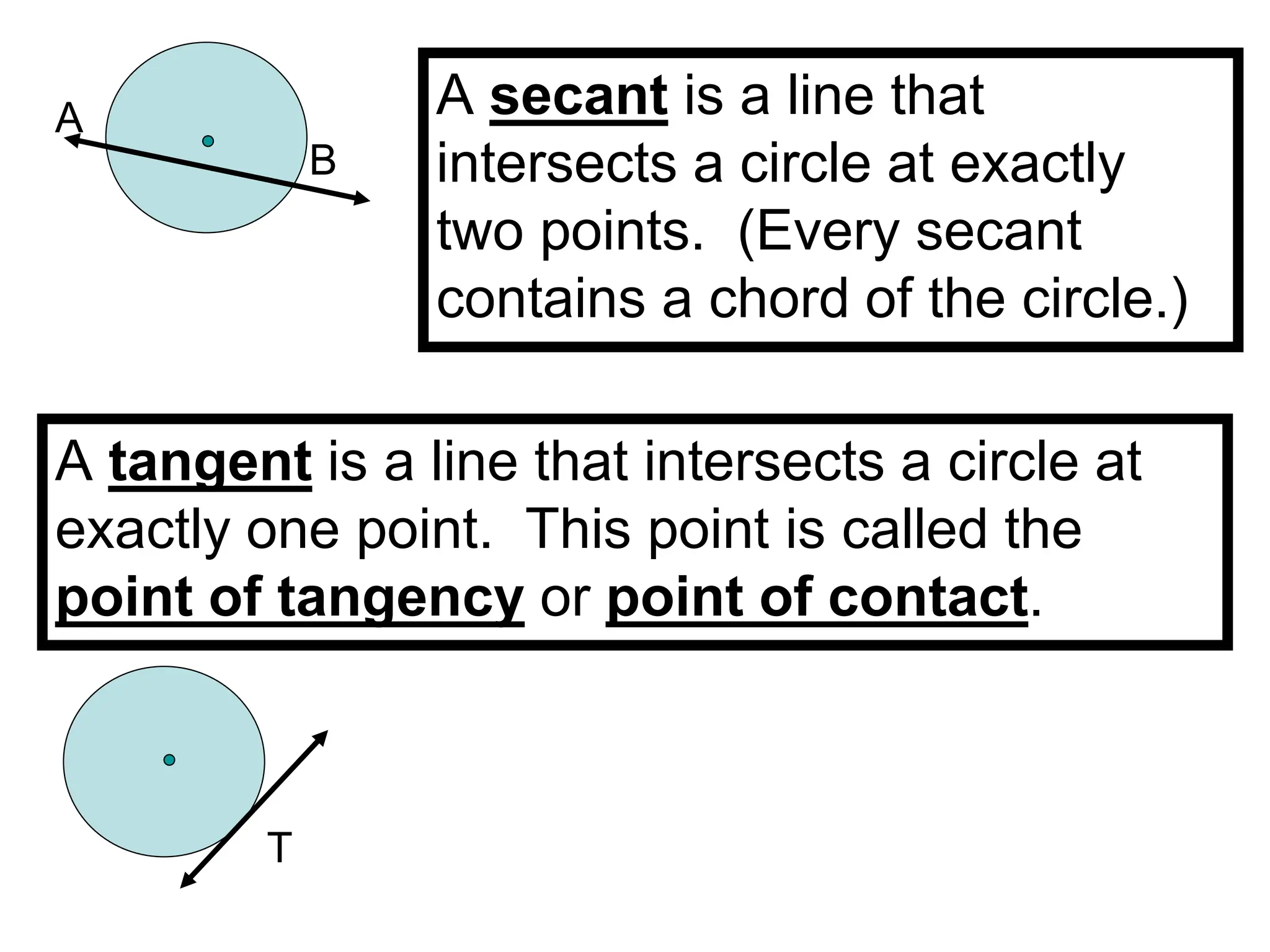 Secants and Tangents of Circles PowerPoint.pptx