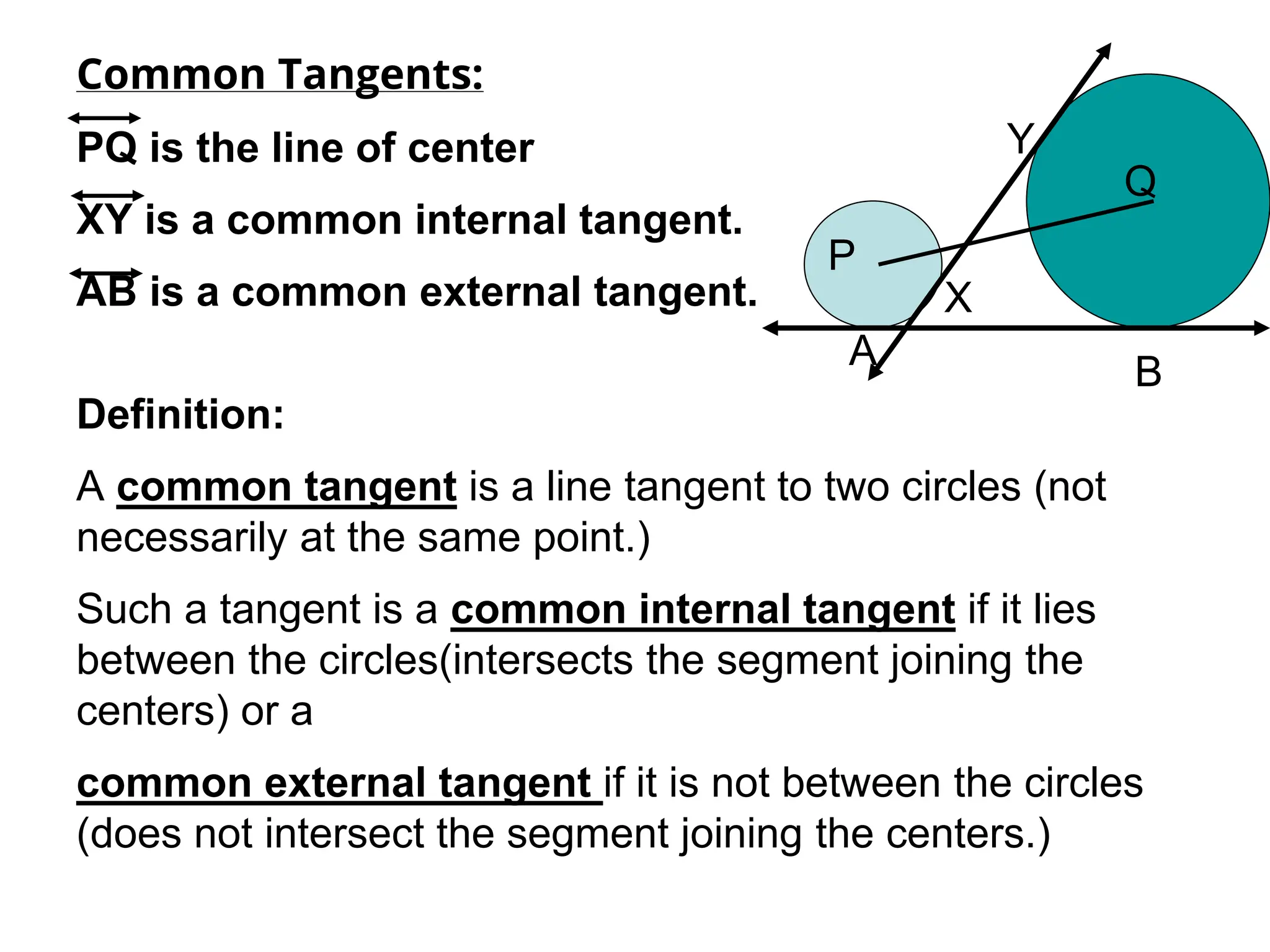 Secants and Tangents of Circles PowerPoint.pptx