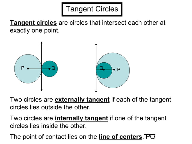 Secants and Tangents of Circles PowerPoint.pptx